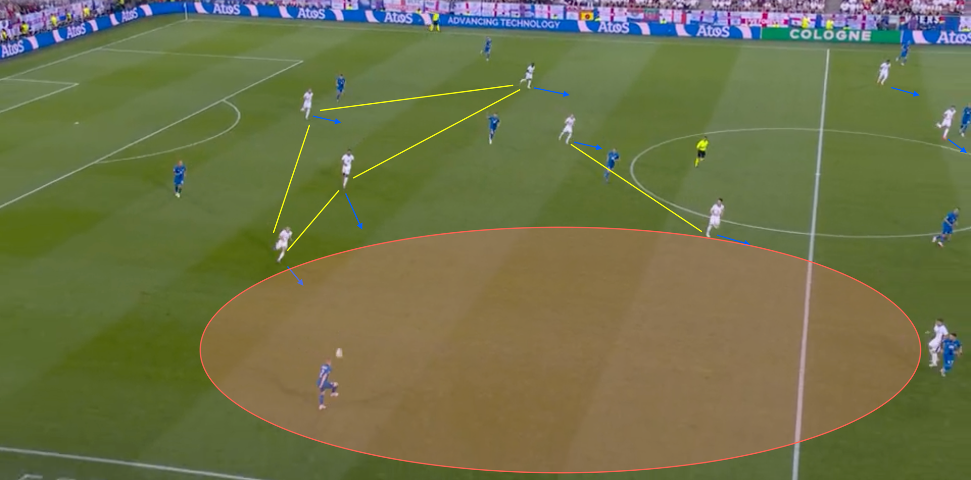 🕹️ Ultimate guide to FIFA 2K25 release date, features and career ...